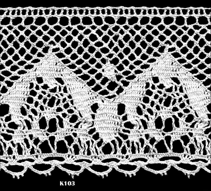 K103 - Lacework.in