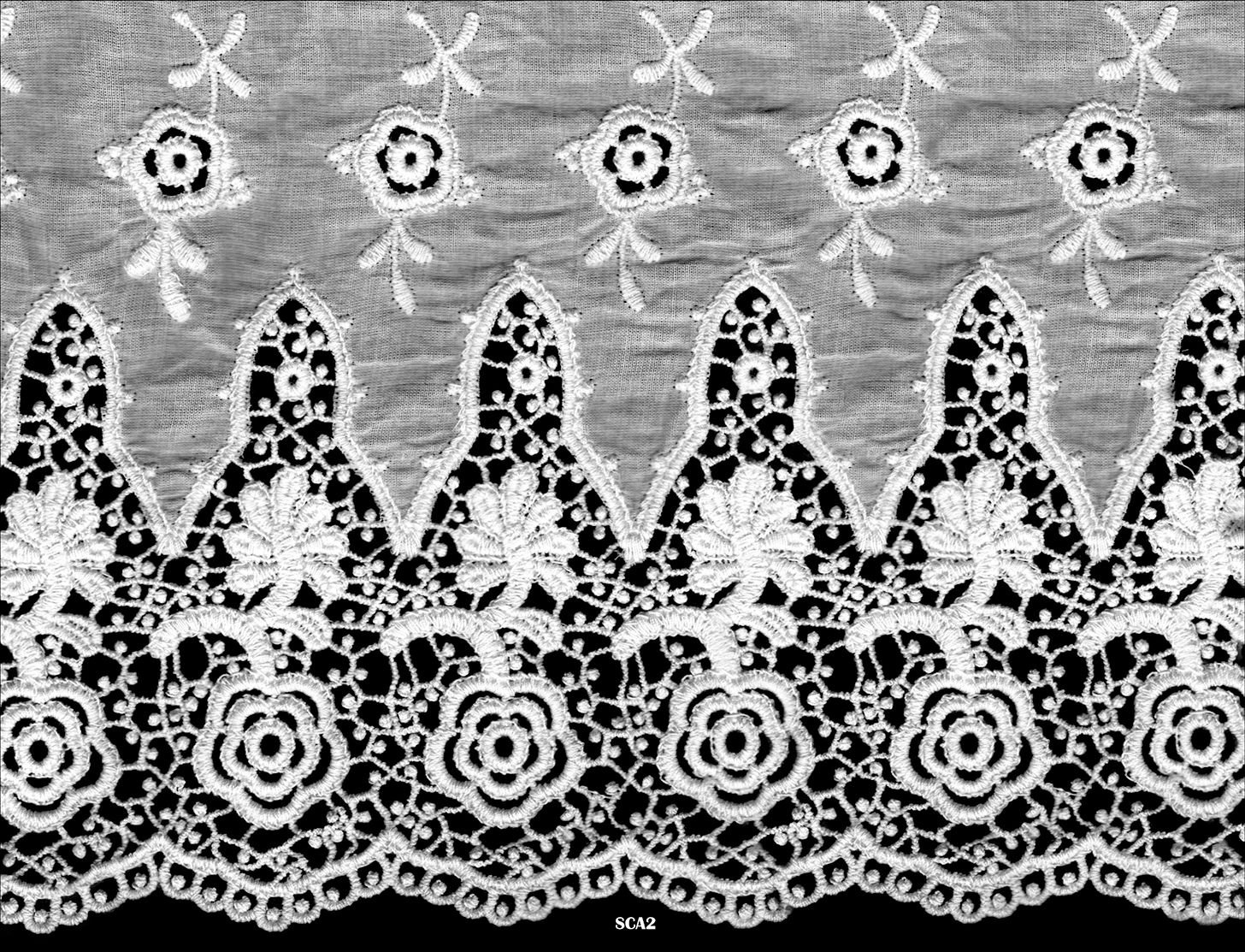 SCA2 - Lacework.in