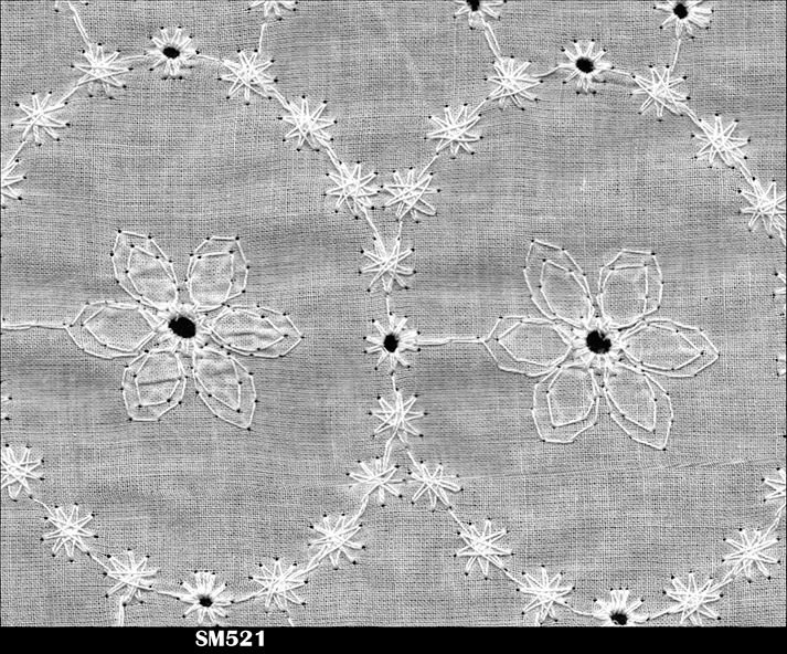 SM521 - Lacework.in